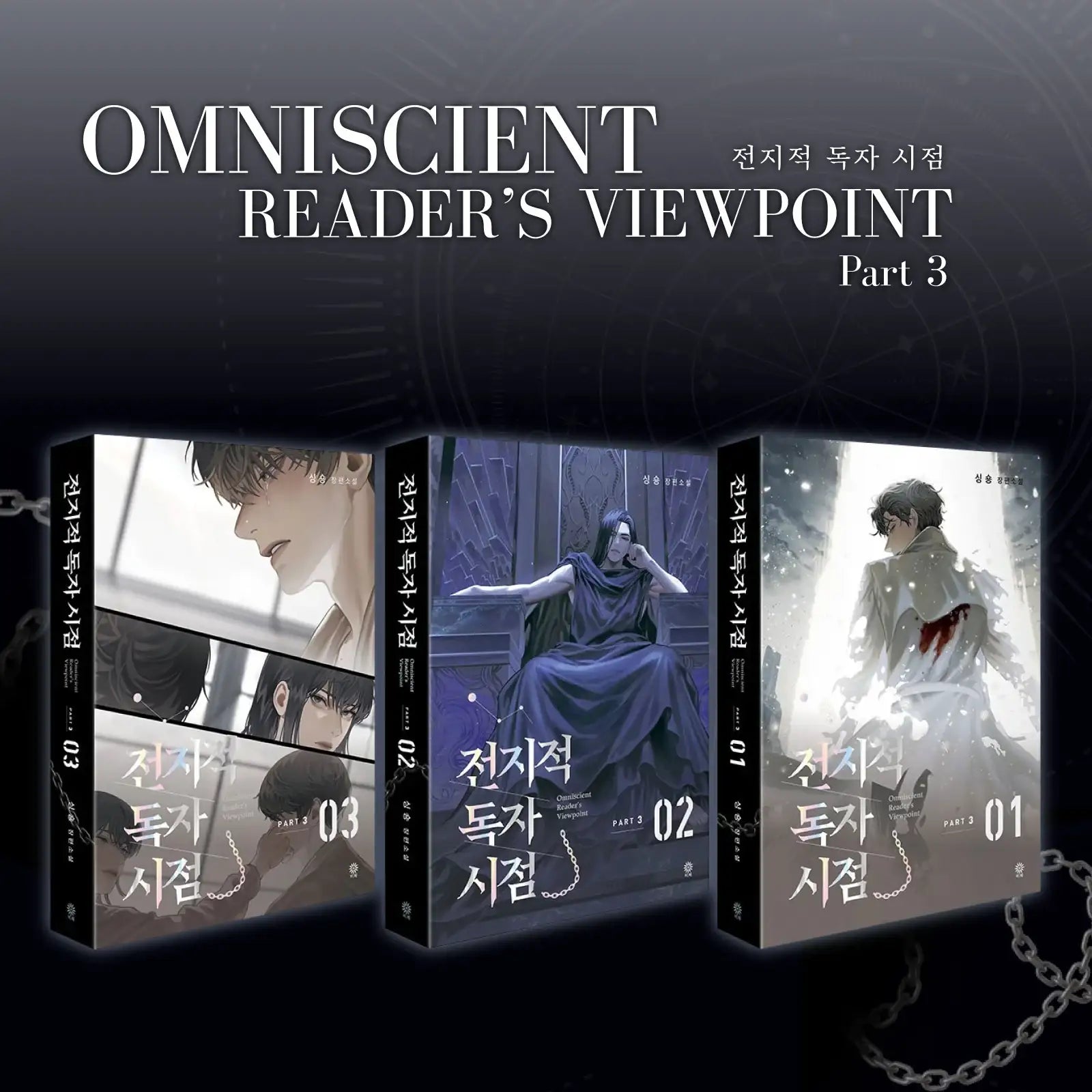 Omniscient Reader S Viewpoint Novel