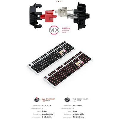 DJMAX - RESPECT/V Keyboard – Harumio