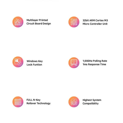 DJMAX - RESPECT/V Keyboard – Harumio