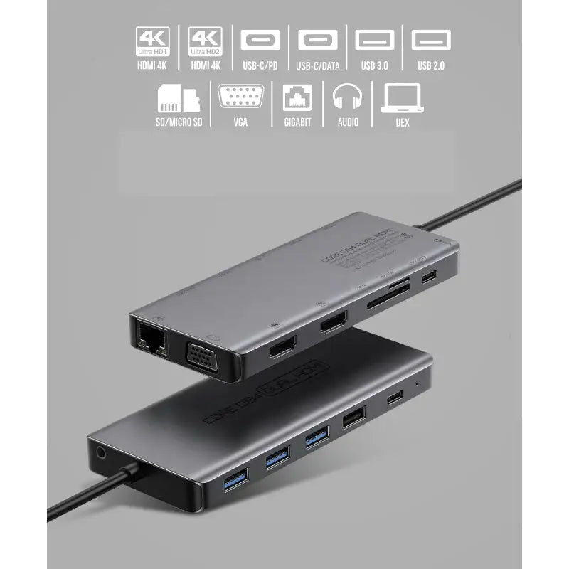 Thinkway - CORE D84 Triple HDMI 13in1 Multiport Hub – Harumio